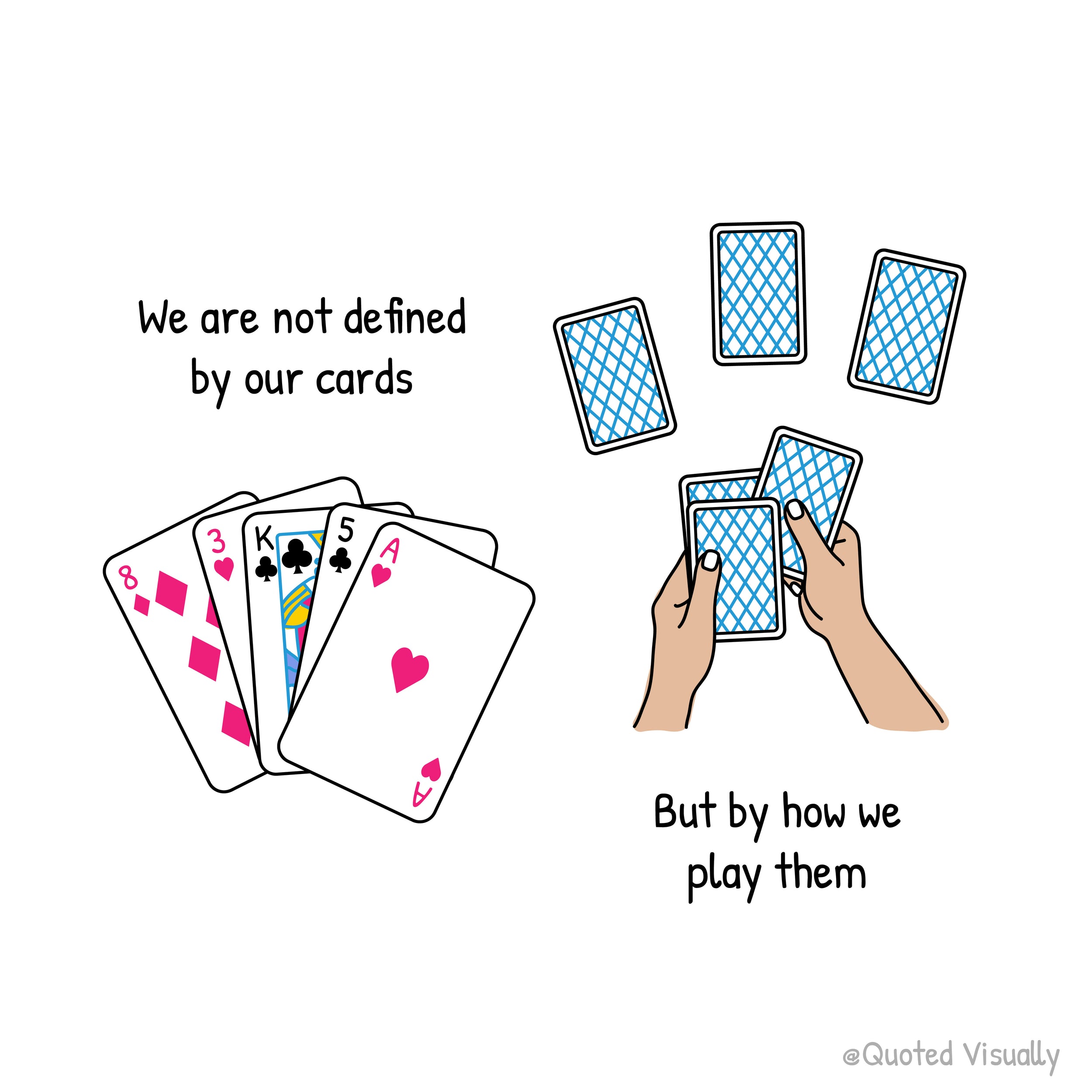 Course – Quoted Visually