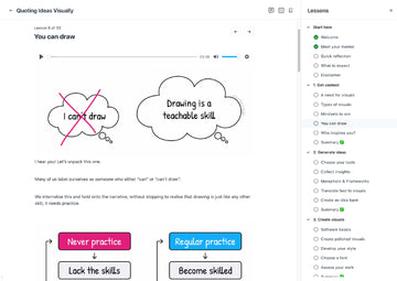 Course – Quoted Visually