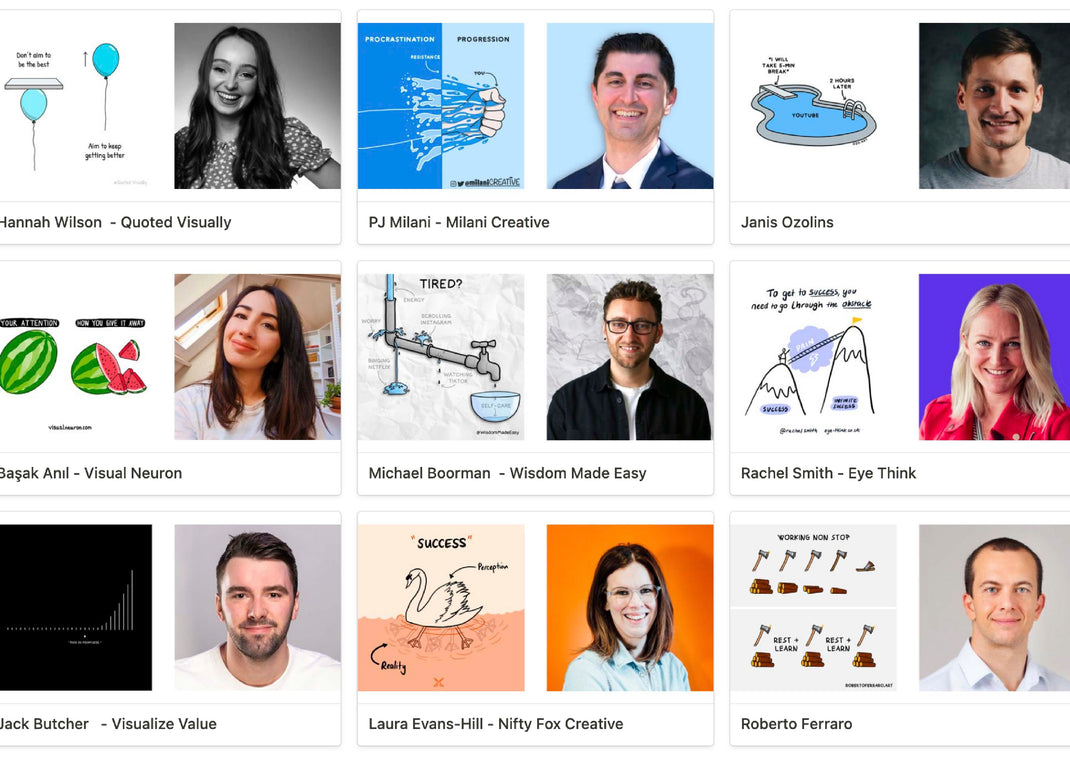 Course – Quoted Visually