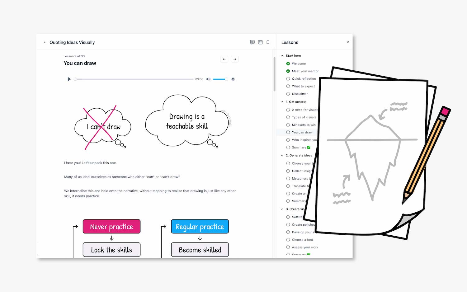 Quoted Visually: Condensing complex ideas