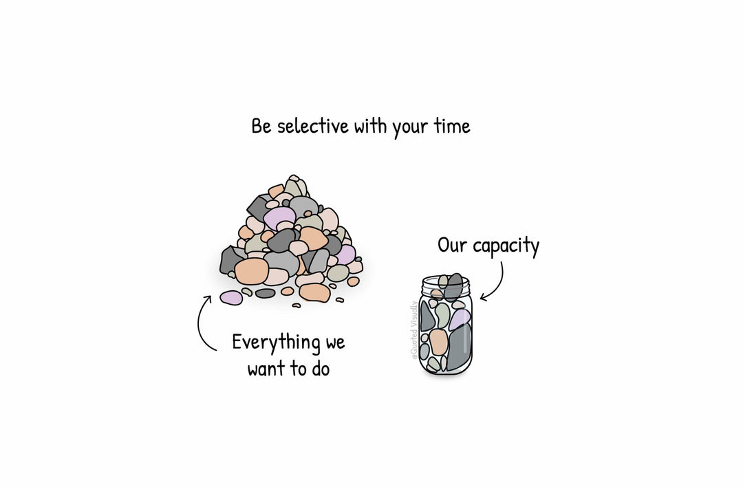 Quoted Visually: Condensing complex ideas