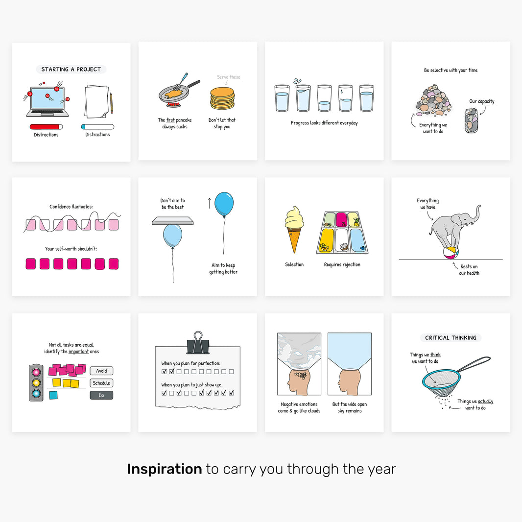 Products – Quoted Visually